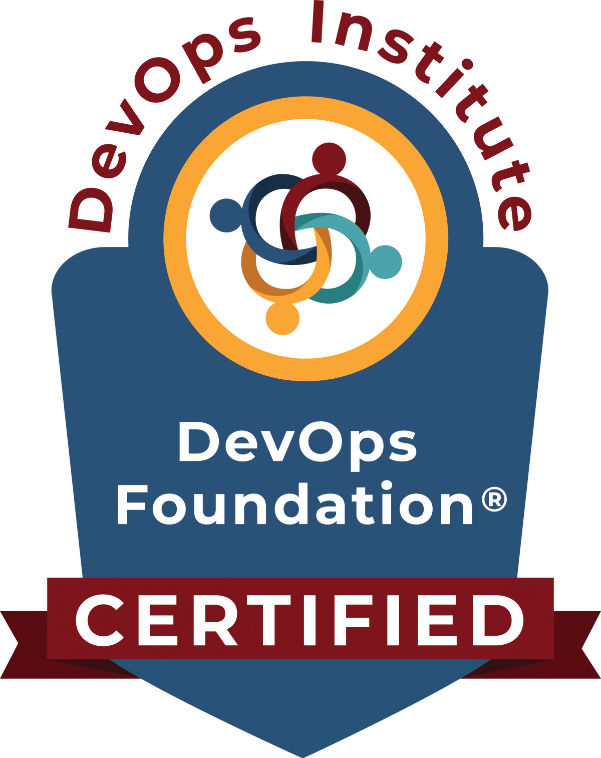Devops Foundation Certification: Devops Training | QRP