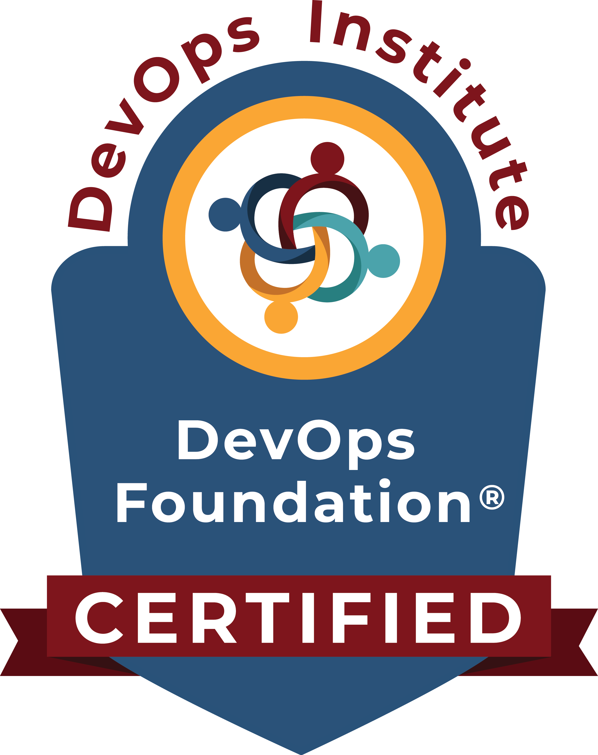 Devops Foundation Certification: Devops Training | QRP